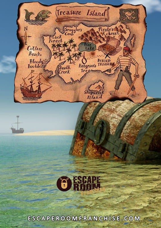 Buy Escape Games - Escape Room Franchise - Turnkey Games